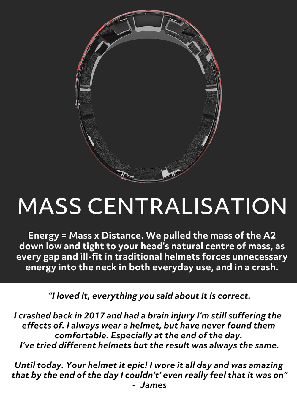 Anti Ordinary A2 Beanie Helmet